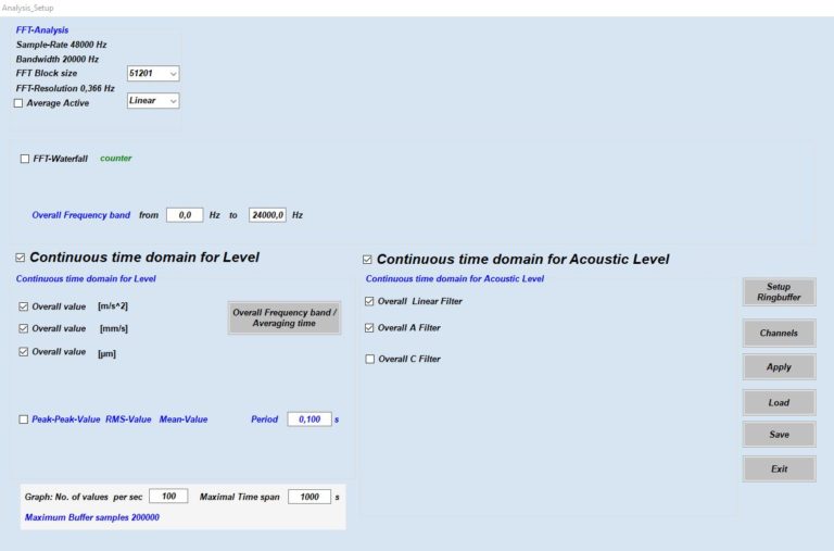 FFT analyzer for vibration measurement – USB IEPE DAQ SENSOR Interface ...