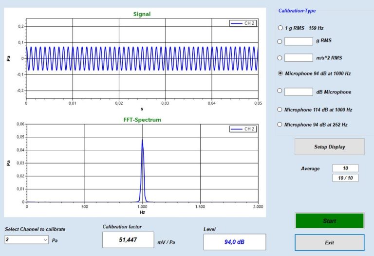 FFT Spectrum Analyzer Software Freeware – Professional NVH Analyzer ...