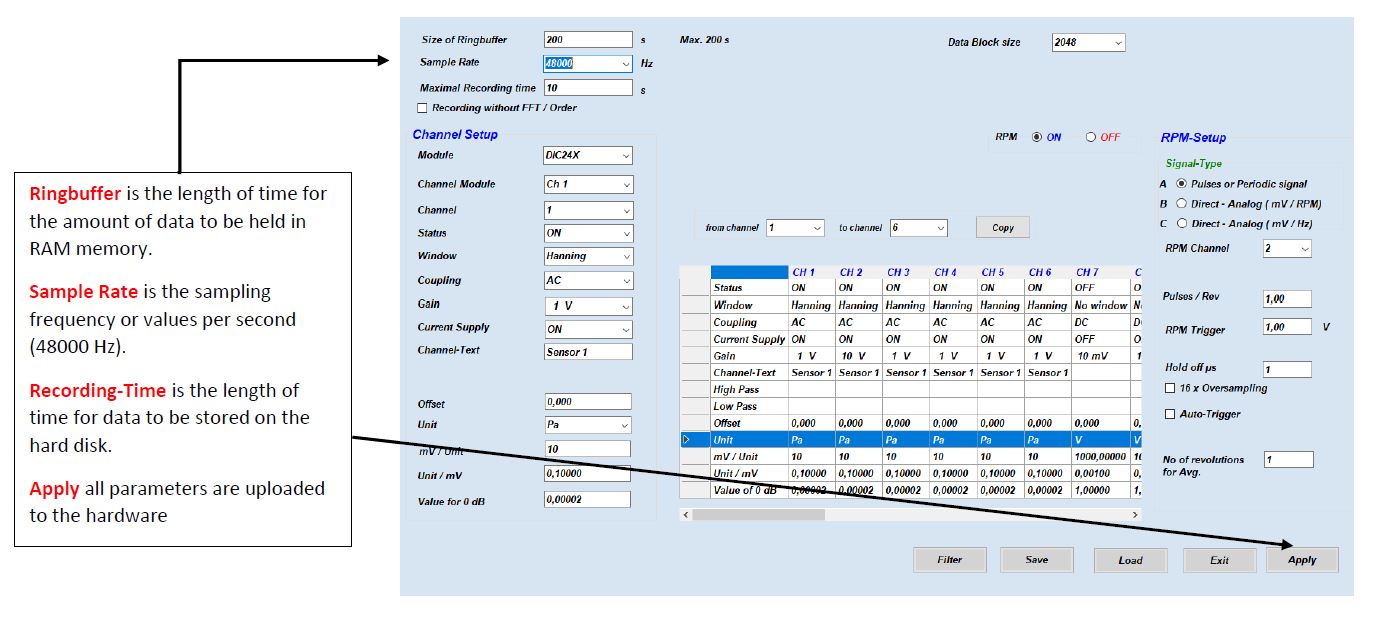 Experimental Modal Analysis with Impact Hammer and Operational Modal ...